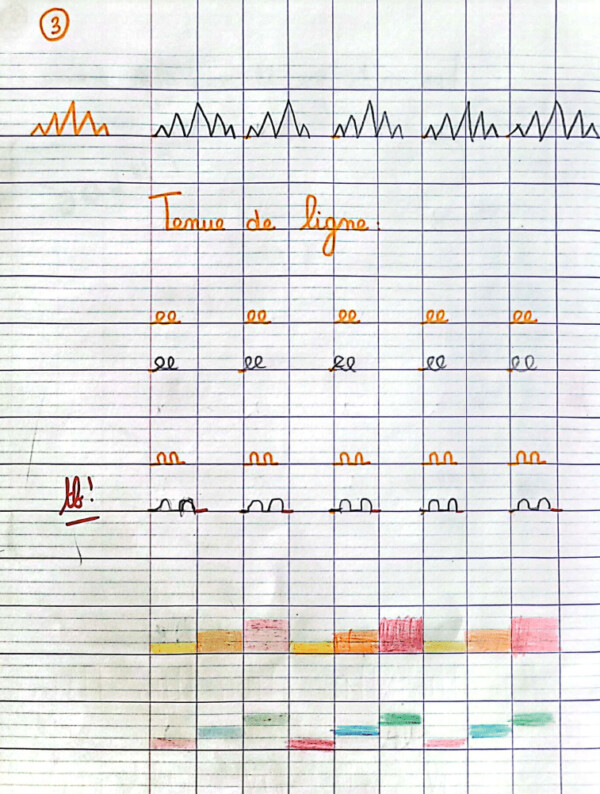 Le cahier d'écriture en CP et CE1 (personnalisé ou tout fait) | Maicresse