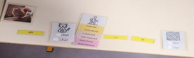 La fabrique à phrases géante ! | Maicresse