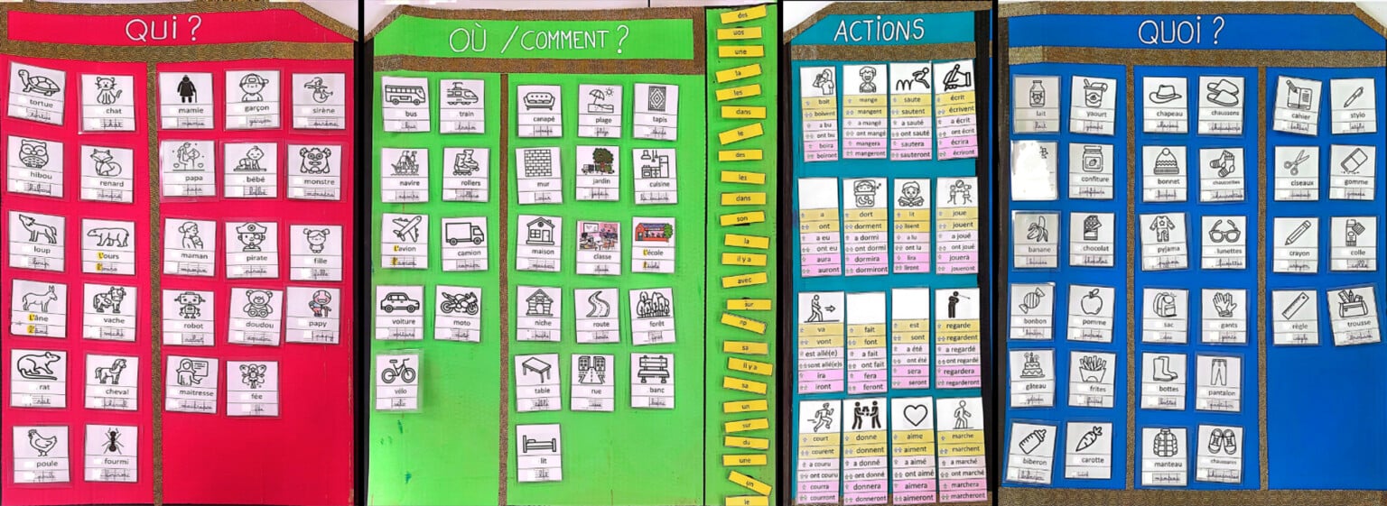 La fabrique à phrases géante ! | Maicresse